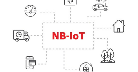 The new way: Narrowband IoT (NB-IoT)